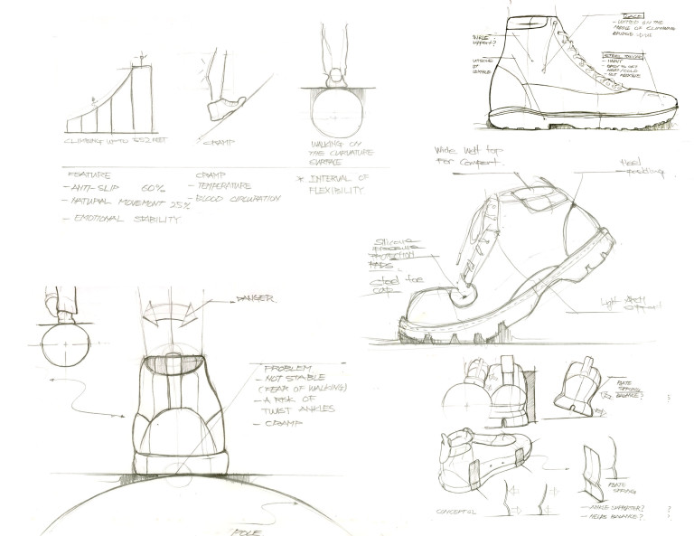 Footwear – Northcoast Podiatry